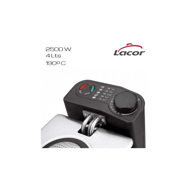 Distribuidor Oficial Lacor